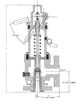 D Orifice Valves - Dante Valve Company
